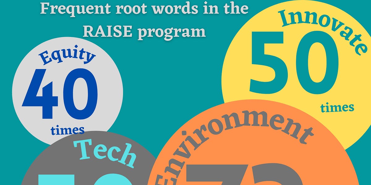 $1.5 billion in federal infrastructure grants are now available. Here’s ...