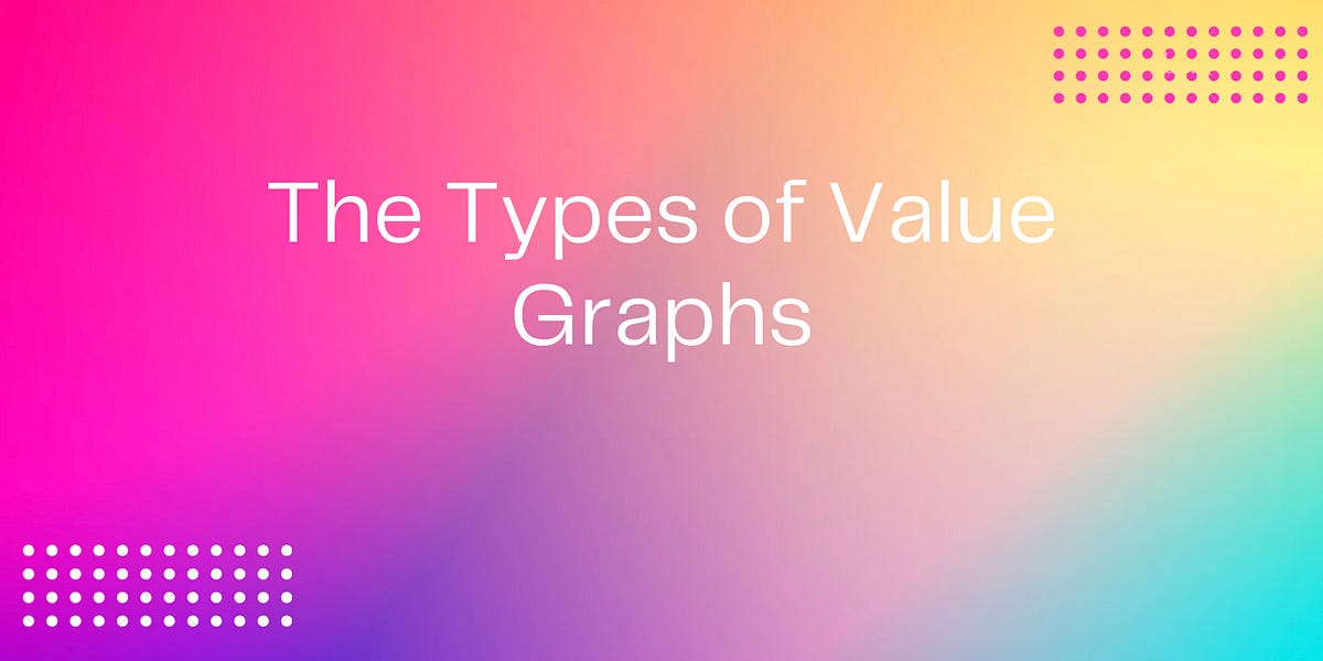 The Types of Value Graphs - Unsyndicated by Mason Nystrom