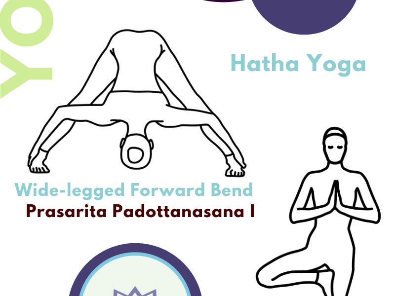 Introduction to Asanas – 5 Yoga Poses Infographic
