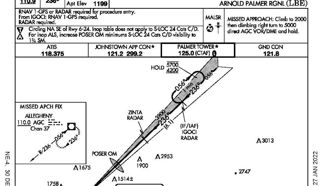 The 5G Interference Edition - by Guest Contributor