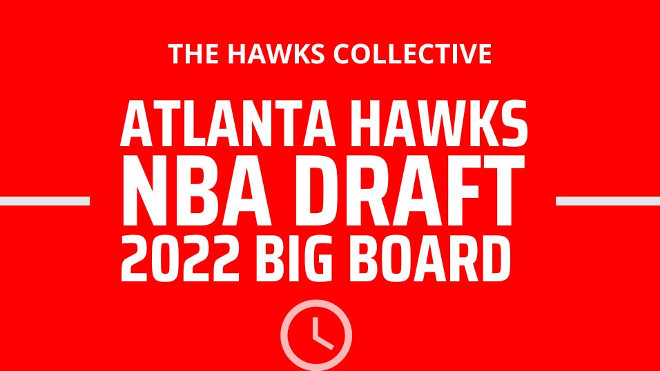 Atlanta Hawks 2022 NBA Draft Big Board