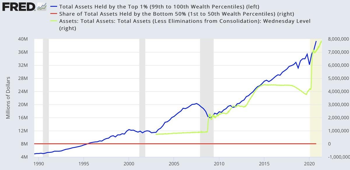 Thought Experiment - Jeffrey Wernick Commentary