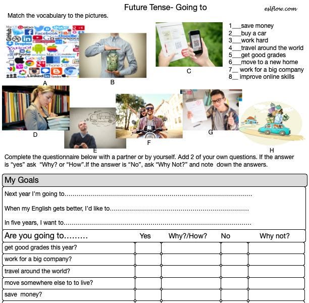 Future Tense Speaking Activities - by Peter Snashall