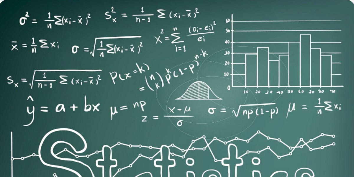 Lies, damn lies and statistics - by Charles Simon