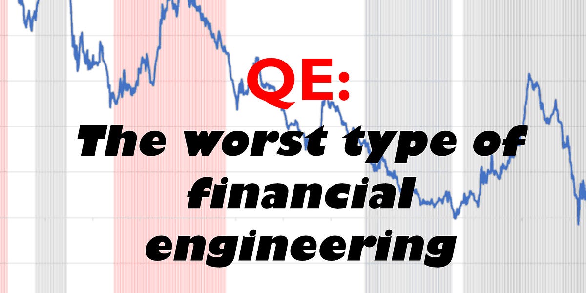 The only thing QE did was destroy trust in the Fed