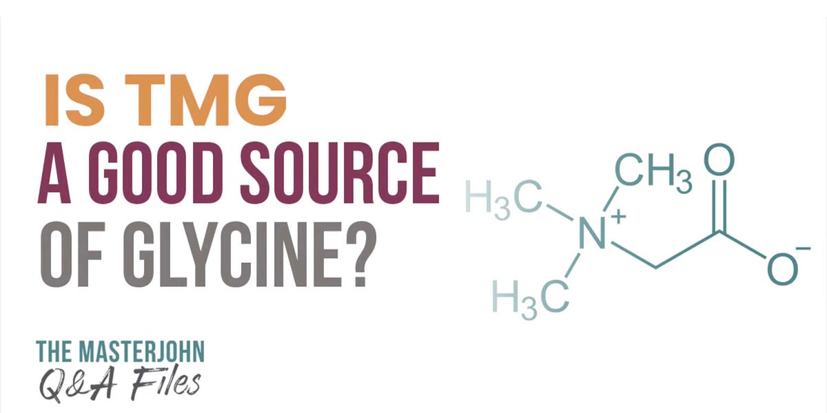 225: Is TMG a good source of glycine?