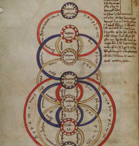 Companion to Plato's Timaeus - by James Crane - Substudies