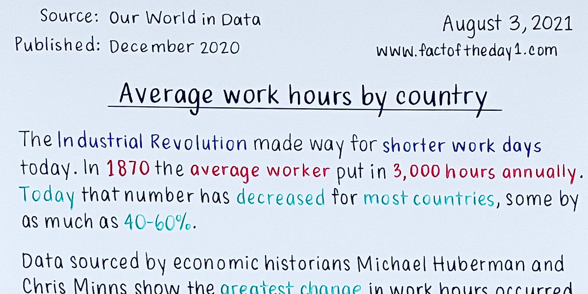 August 3: Average work hours by country - by Danny Sheridan