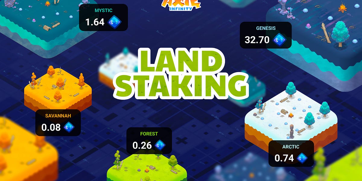 🌾 Llego el Land Staking! - by Axie Infinity en Español