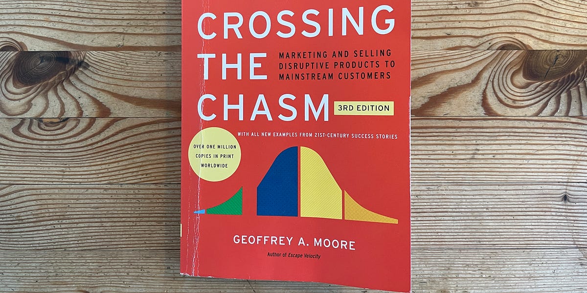 „Crossing the Chasm“ von Geoffrey A. Moore