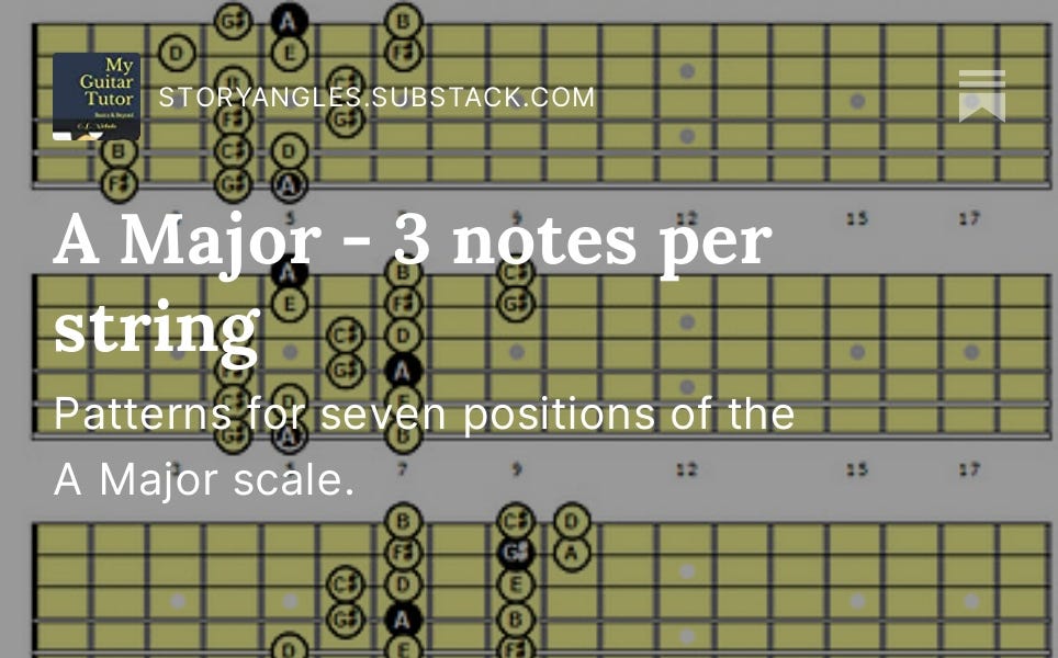 A Major - 3 notes per string - by C. L. Nichols