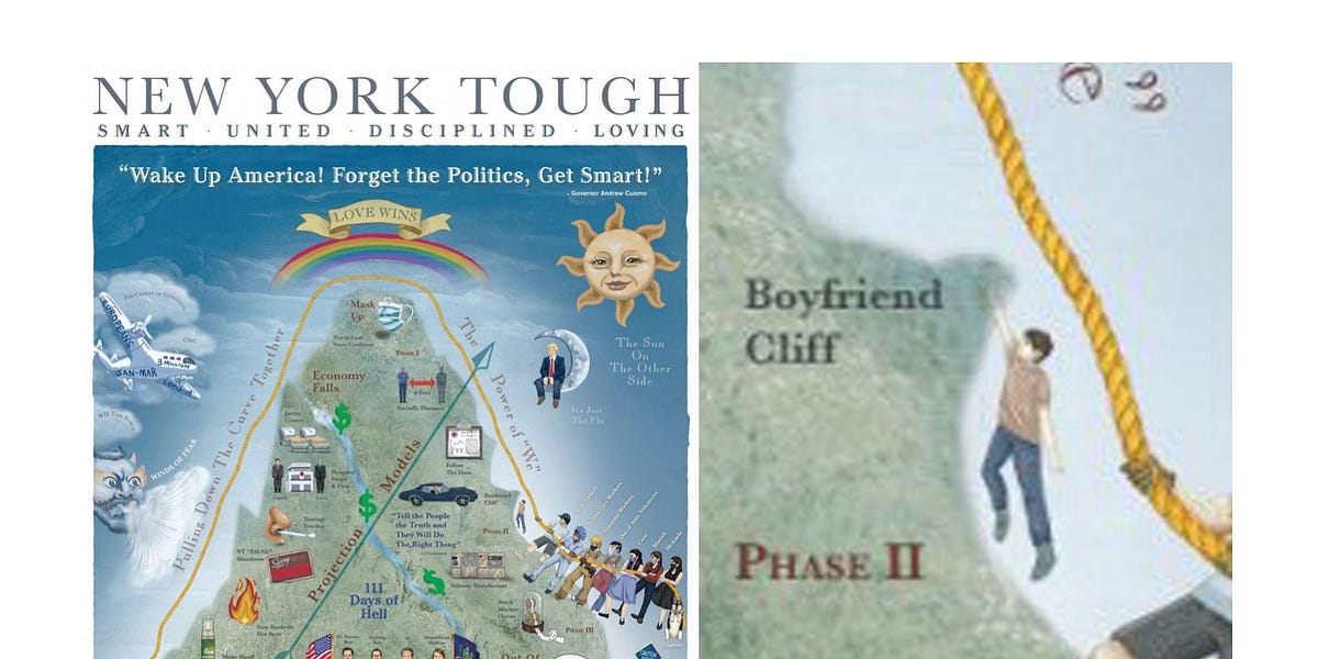 Falling off the Boyfriend Cliff - by Rachel Zarrow