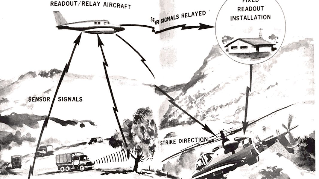 Ukraine, network warfare, our cyborg future...