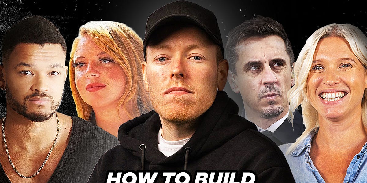 S1 EP12: HOW TO BUILD INFLUENTIAL LEADERS - by Mike Winnet