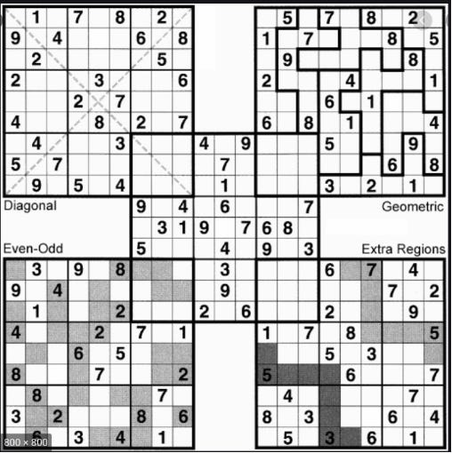 The Sudoku Phenomenon - by Shaastra TechShots