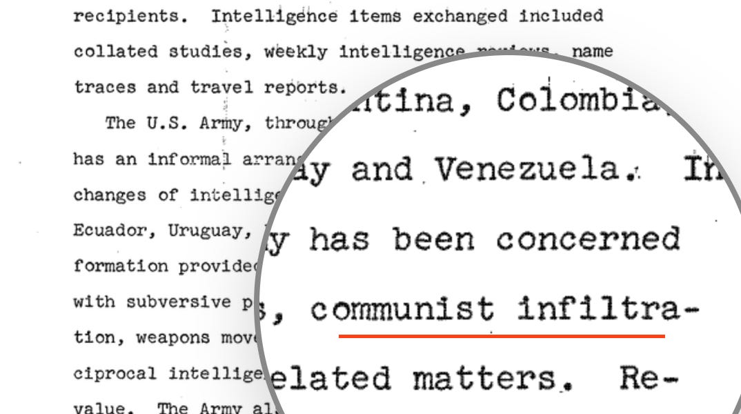 Cuba, The Exchange of Intelligence Concerning Communist Subversive ...