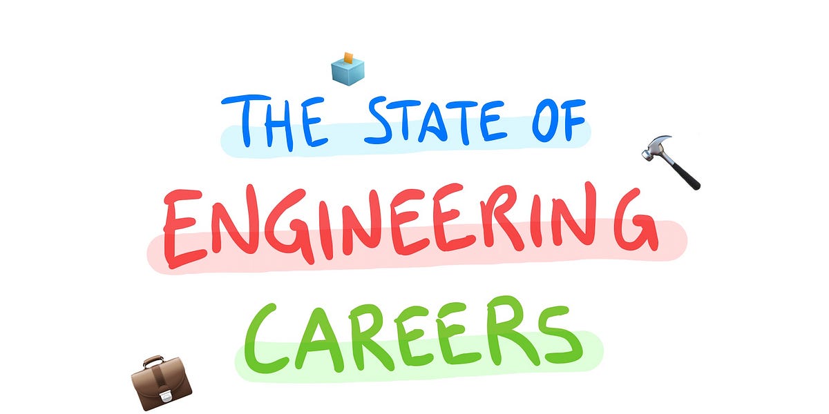 The State of Engineering Careers 🗳️ - by Luca Rossi