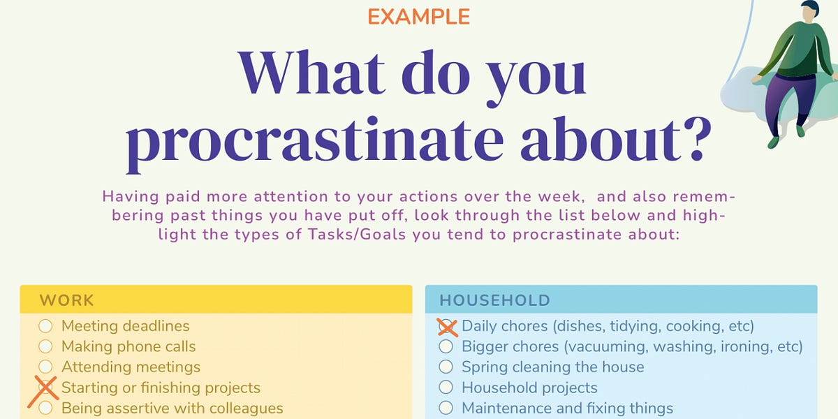 Weekly Planner - Procrastination - Most Important Goal