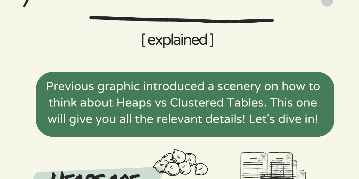 Heaps vs Clustered Tables Explained - by Mihailo Joksimovic