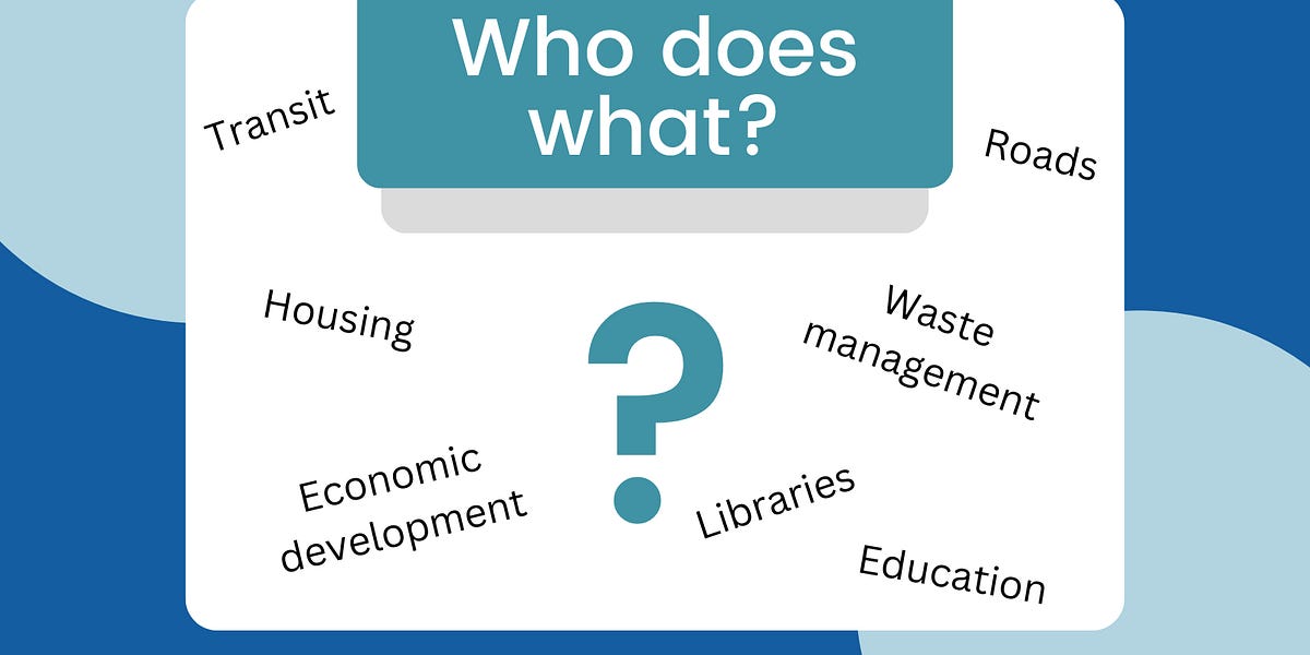 Who does what? - by Melissa Bowman - Citified