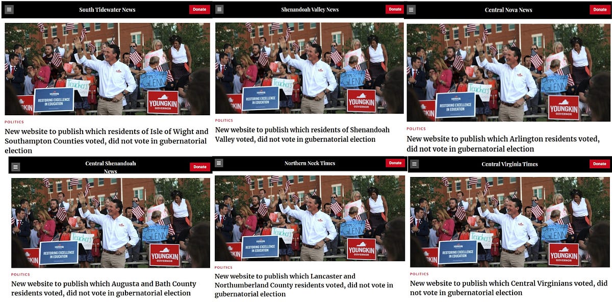 Right-wing operatives deploy massive network of fake local news sites ...