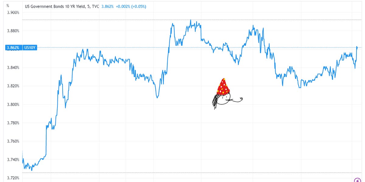 Friday, Dec 30, 2022 - by Noelle Acheson