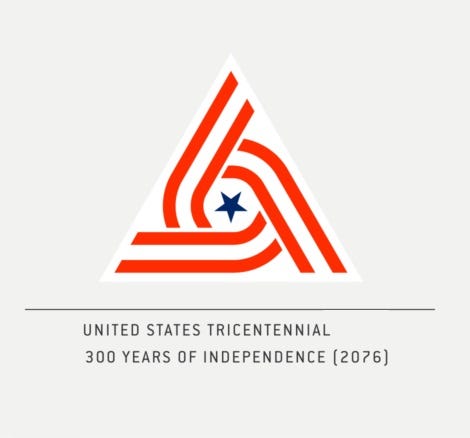 2076 or Bust: What will the US and world look like on America's ...