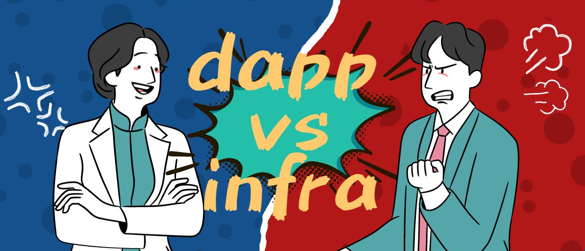 应用 VS 基础设施，WEB3 的下一个 Alpha 在哪儿？ - 深潮 TechFlow