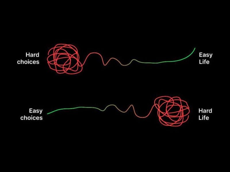 “Hard choices, easy life; easy choices, hard life” PM edition