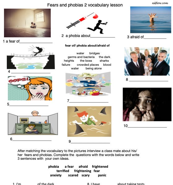 Fears and phobias - by Peter Snashall