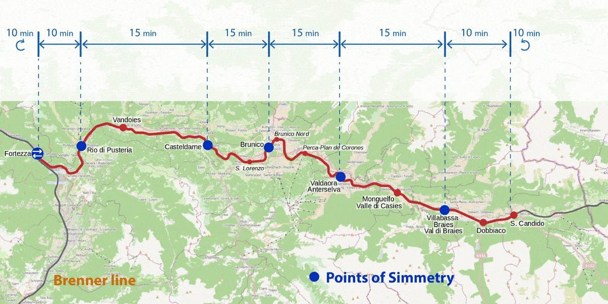 Planning a region-wide integrated transit system (part I)