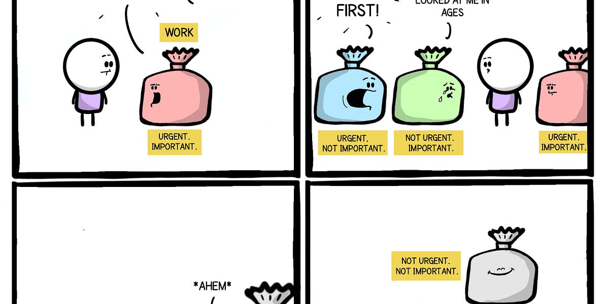 (comic) Work Prioritisation 101 - Work Chronicles