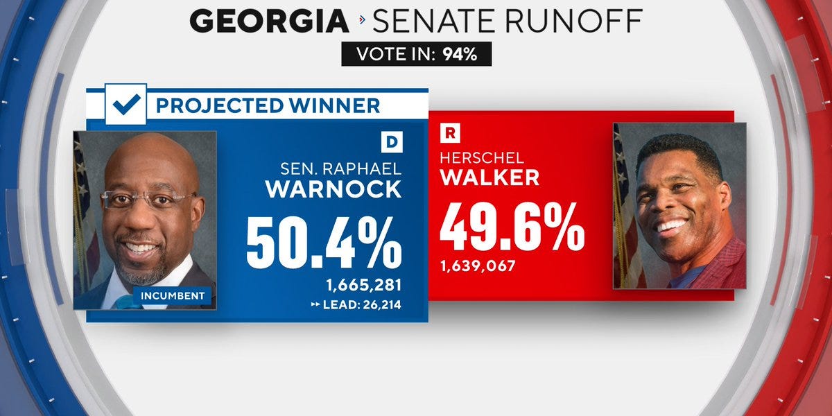 Why Warnock Won and What it Means - by Dan Pfeiffer