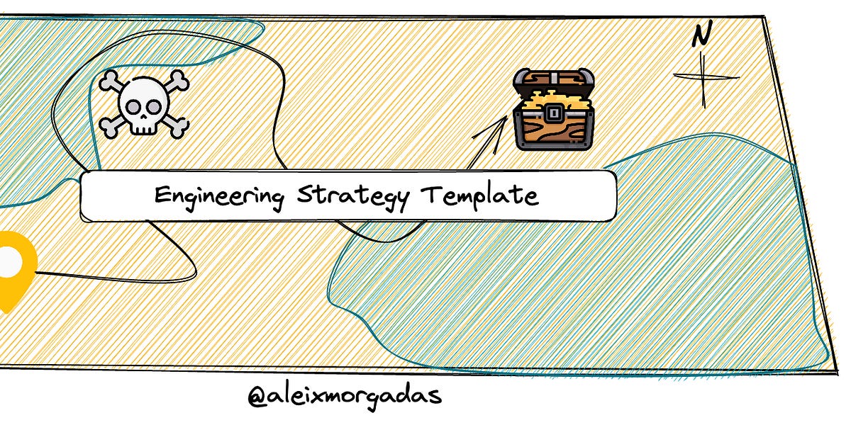 Engineering Strategy Template - by Aleix Morgadas