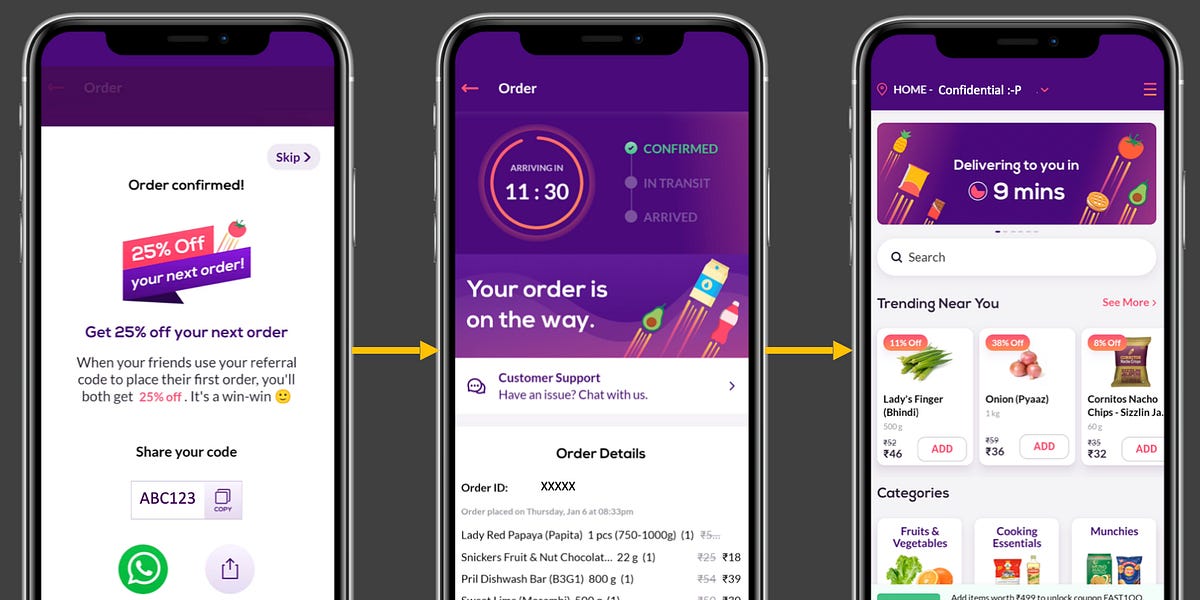 Zepto: Drive User Activation through USP