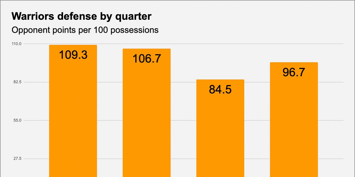 Anatomy of a knockout - by Henry Abbott - TrueHoop