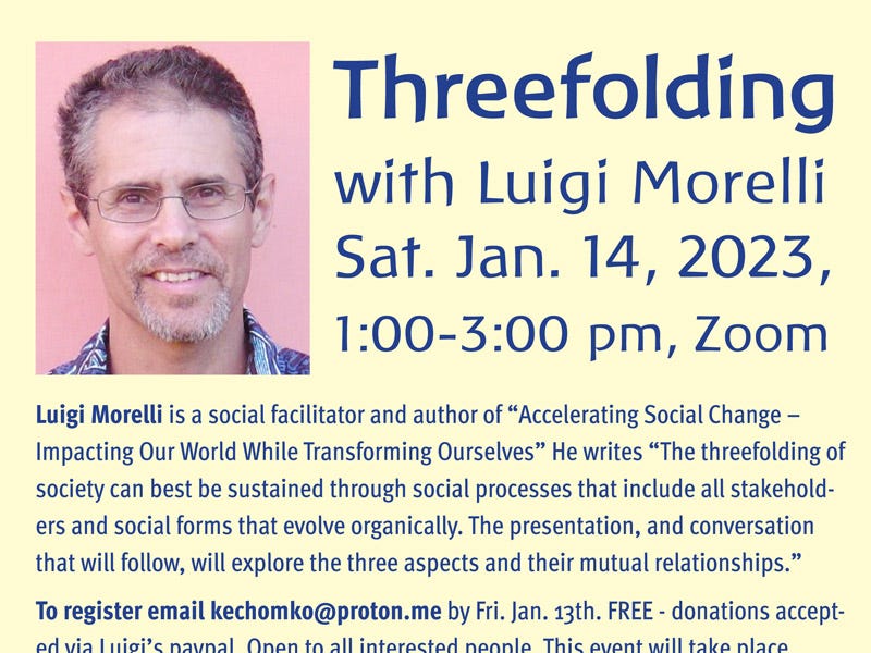 Social Transformation - by Eli Will - Threefolding