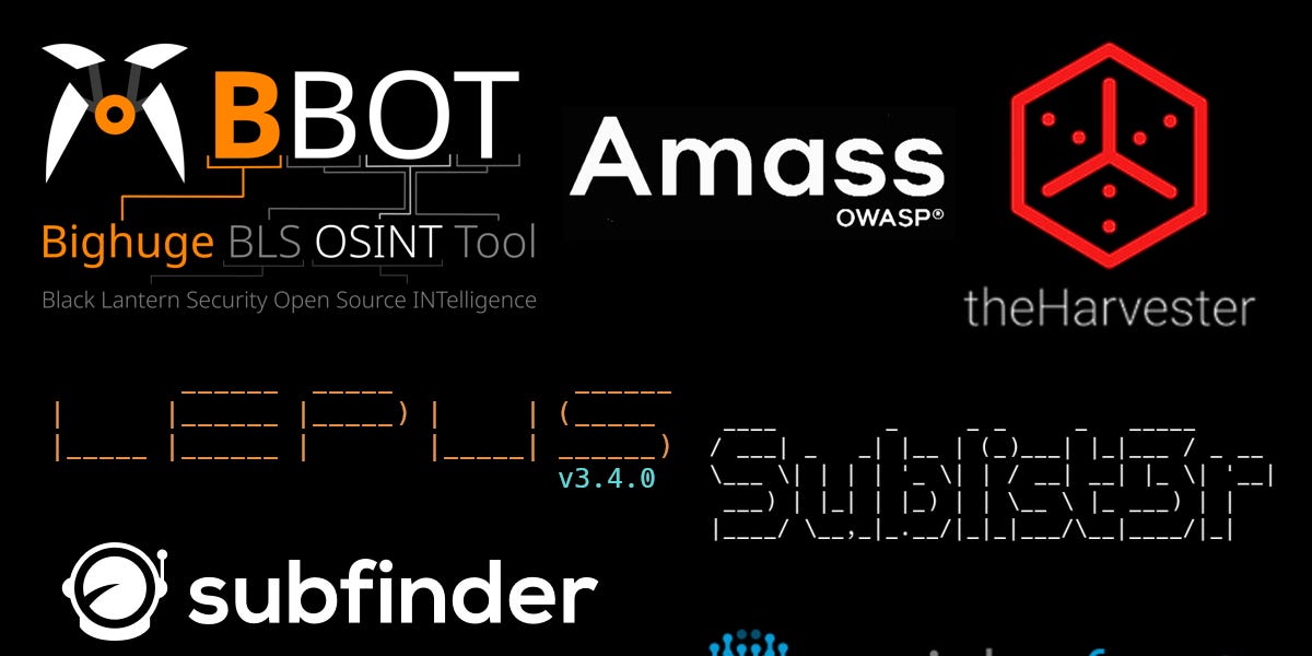 Subdomain Enumeration Tool Face-off 2022