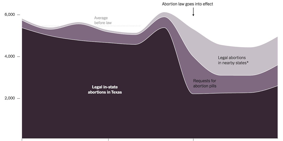 Sunday Thread - by Milan Singh - Slow Boring