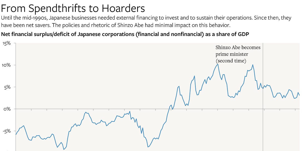 Fumio Kishida's "New Japanese Capitalism" Might Be Just What the ...