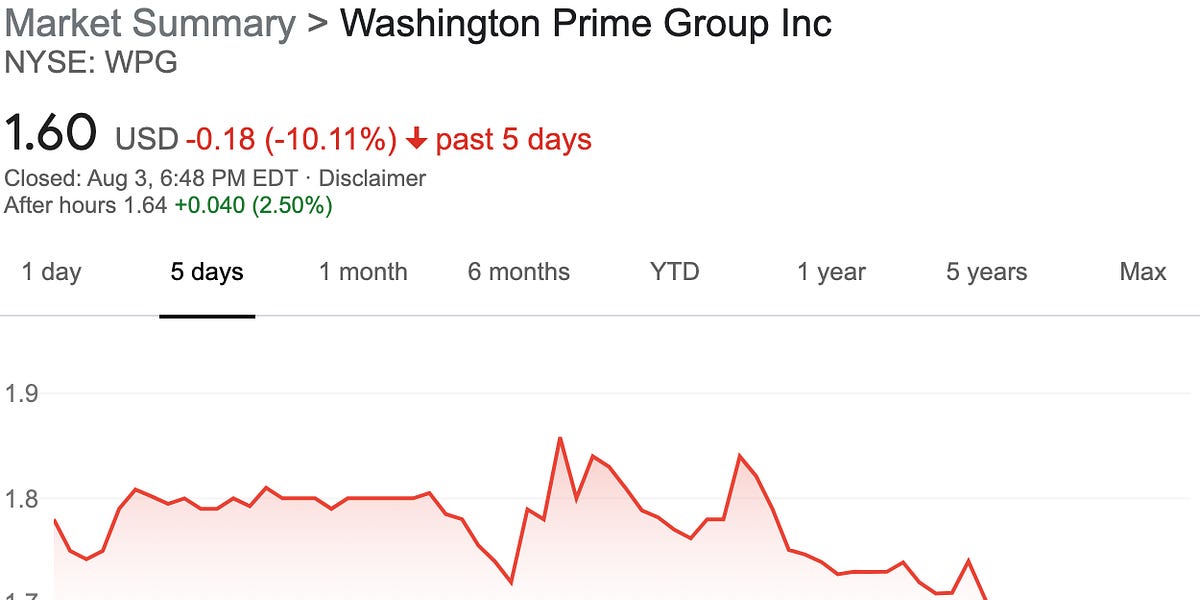 💥SVP is a B.E.A.S.T.💥 - by PETITION LLC - PETITION