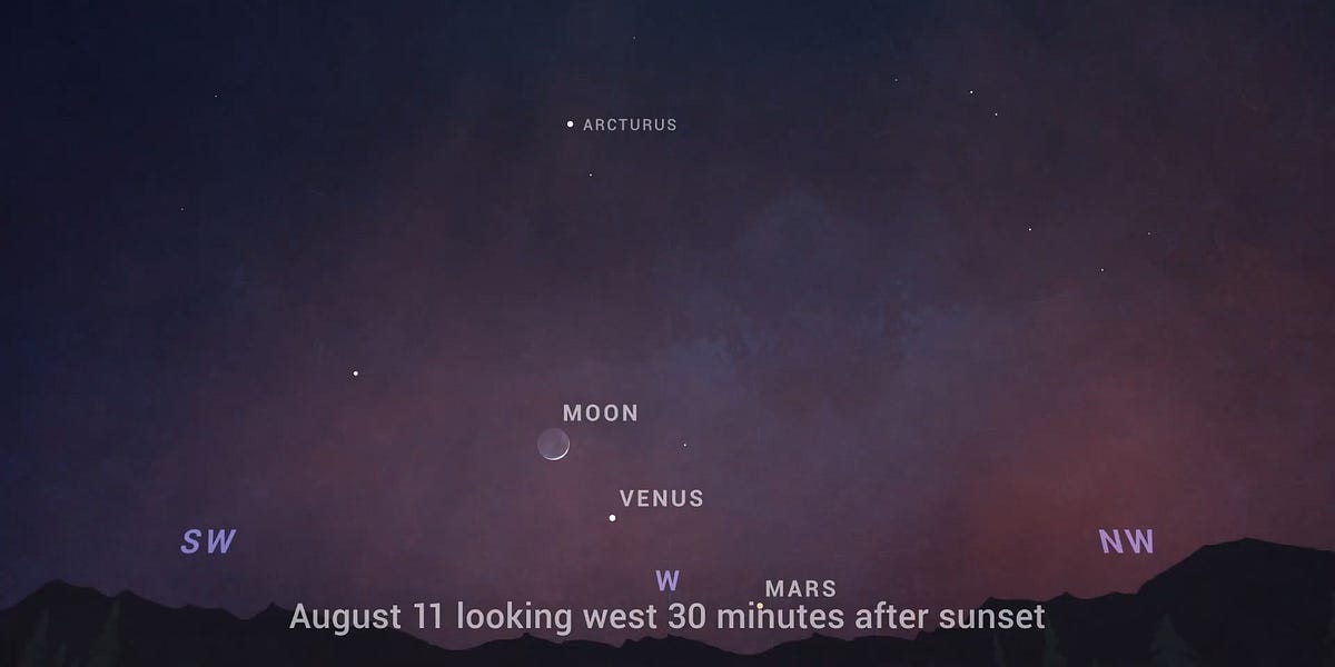 To See Venus & Mars, Look West After Candle Lighting