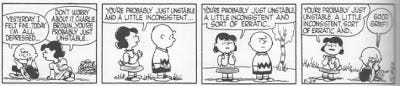 The Theology of Peanuts, Chapter 6: Sections i-vii "A Fearful Gift."