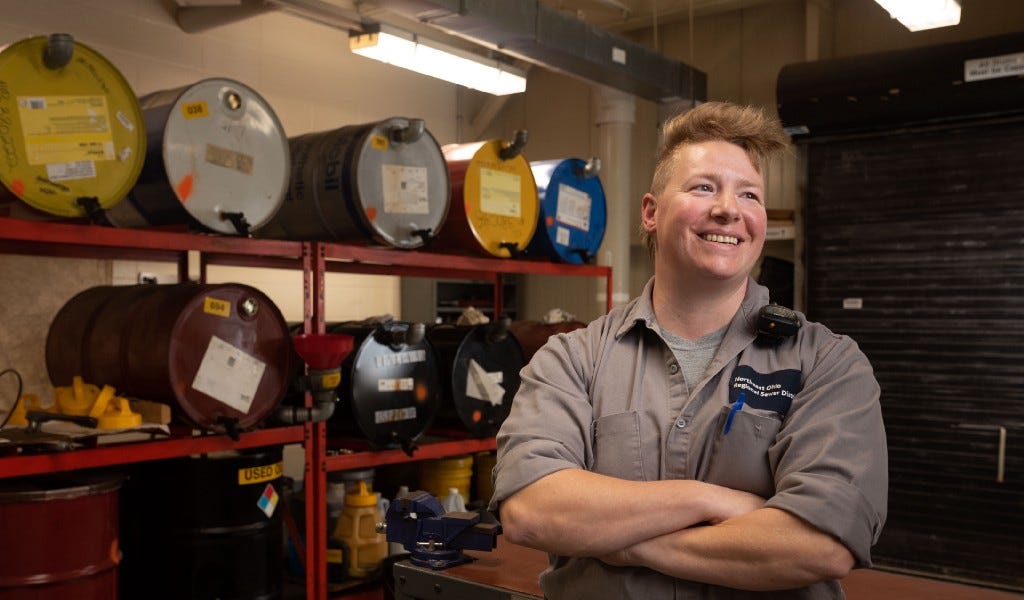 Holding strong - @neorsd substack