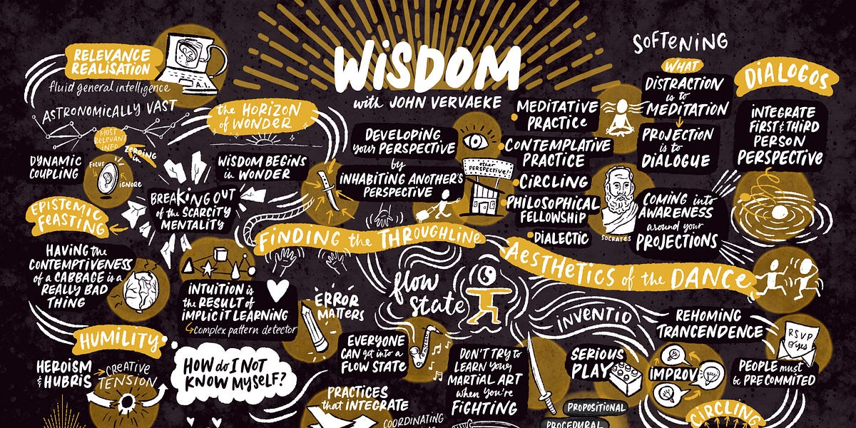 Making Sense Together One Last Time