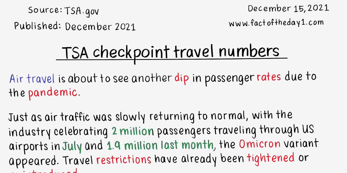 December 15: TSA checkpoint travel numbers