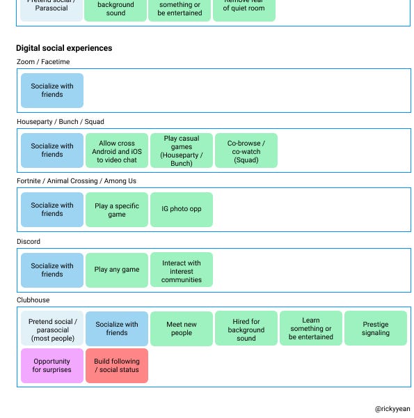 More opportunities for surprises please - by Hannah Exner
