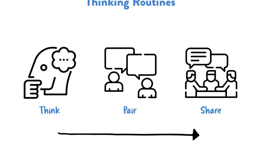 What are Thinking Routines? - by David Weller