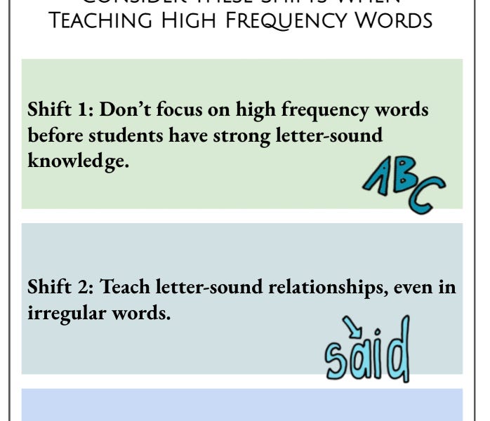 High Frequency Word Teaching