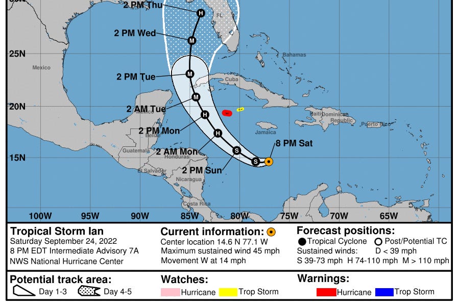 Ian Forecast to Become a Category 4 Hurricane in the the Eastern Gulf